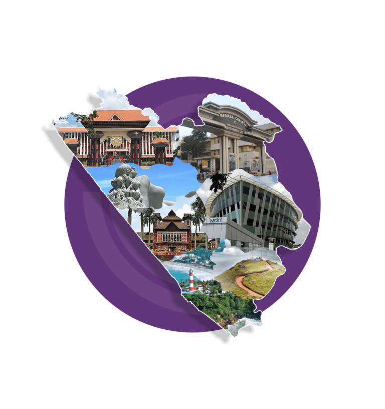 Know the LSGIs - LSGD Kerala