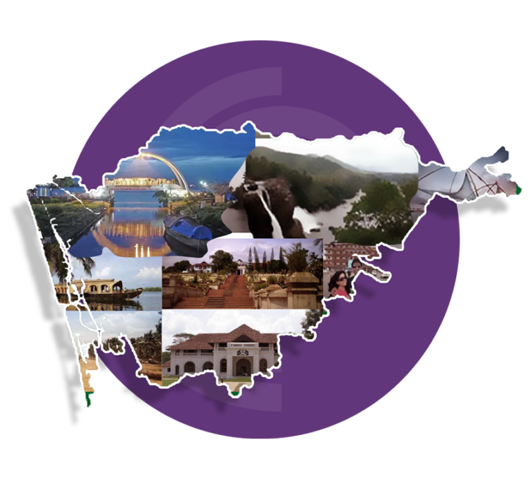 Know the LSGIs - LSGD Kerala