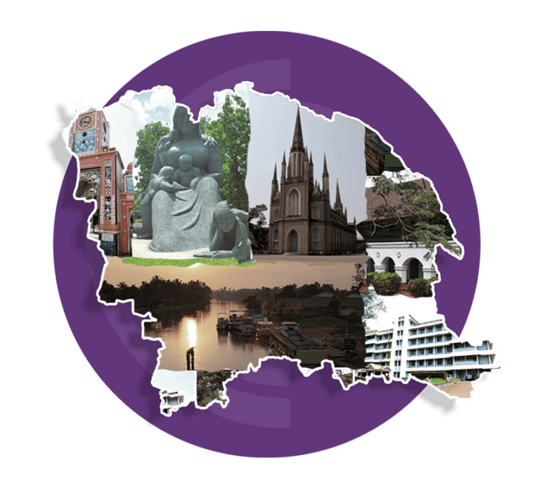 Know the LSGIs - LSGD Kerala